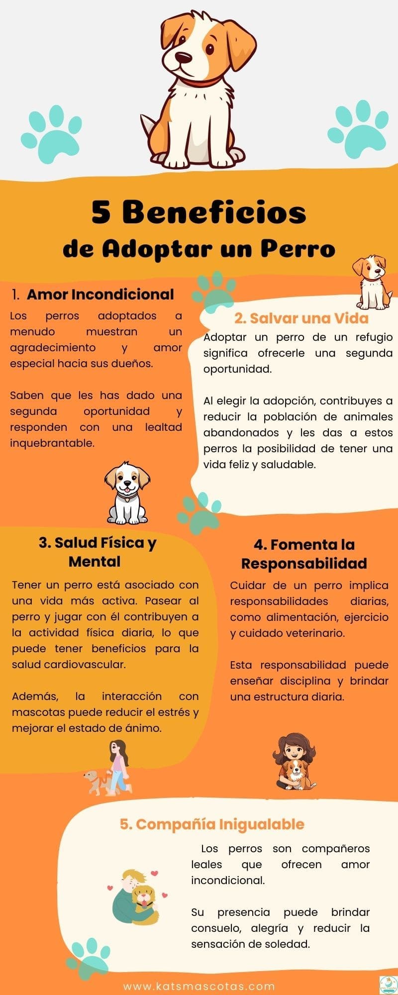 5 Beneficios de Adoptar un Perro